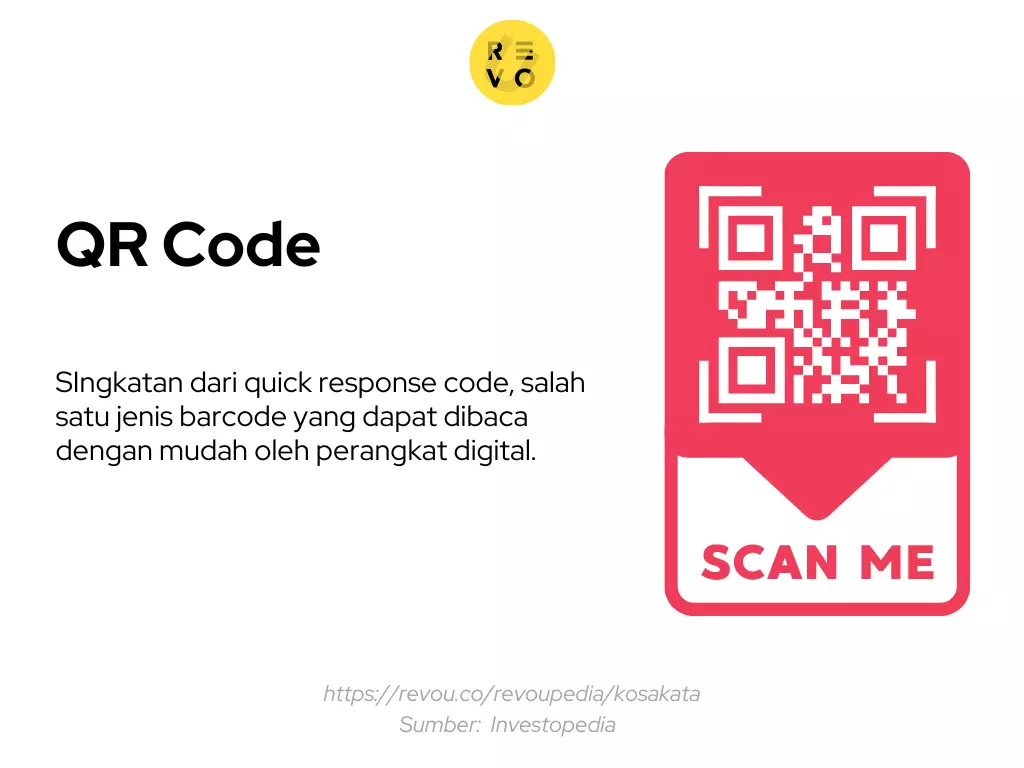 Apa itu QR Code? Arti, Fungsi, Contoh, FAQs 2025 | RevoU